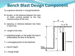 Surface Blast Design_082519.pdf