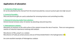 Surface Chem.pptx