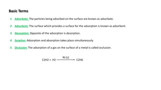 Surface Chem.pptx