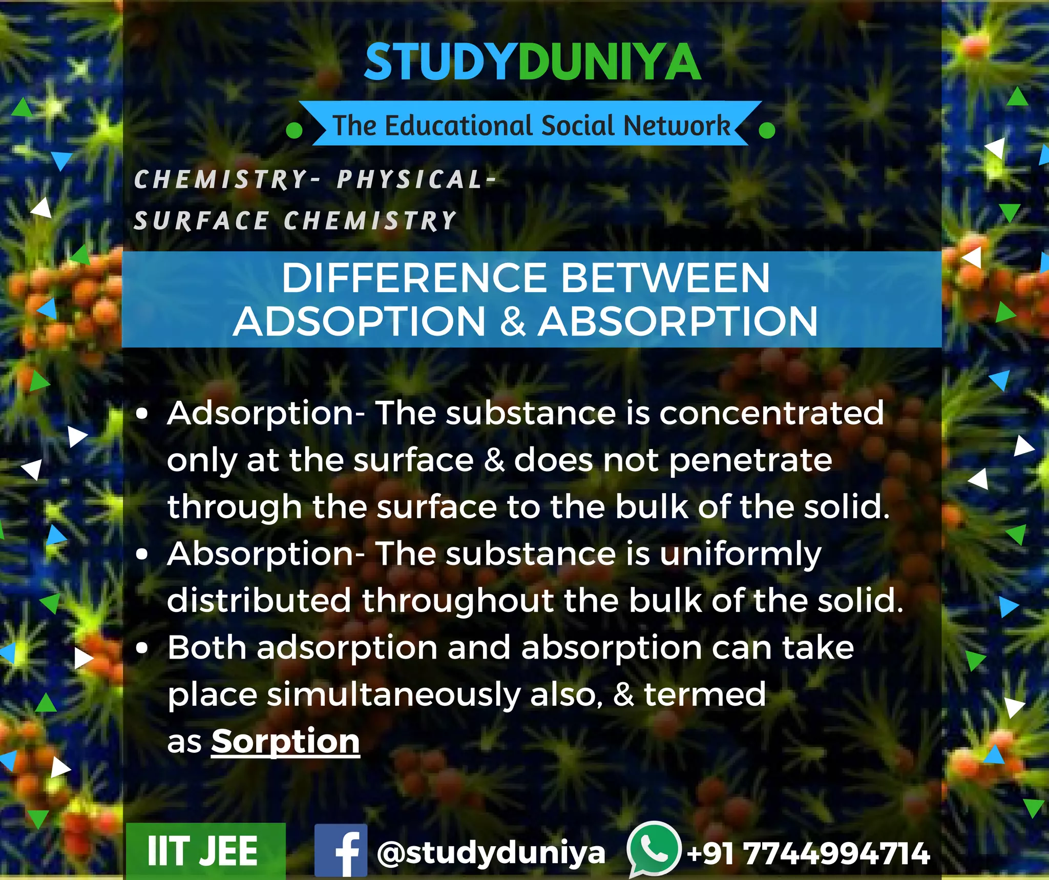Surface chemistry | PDF