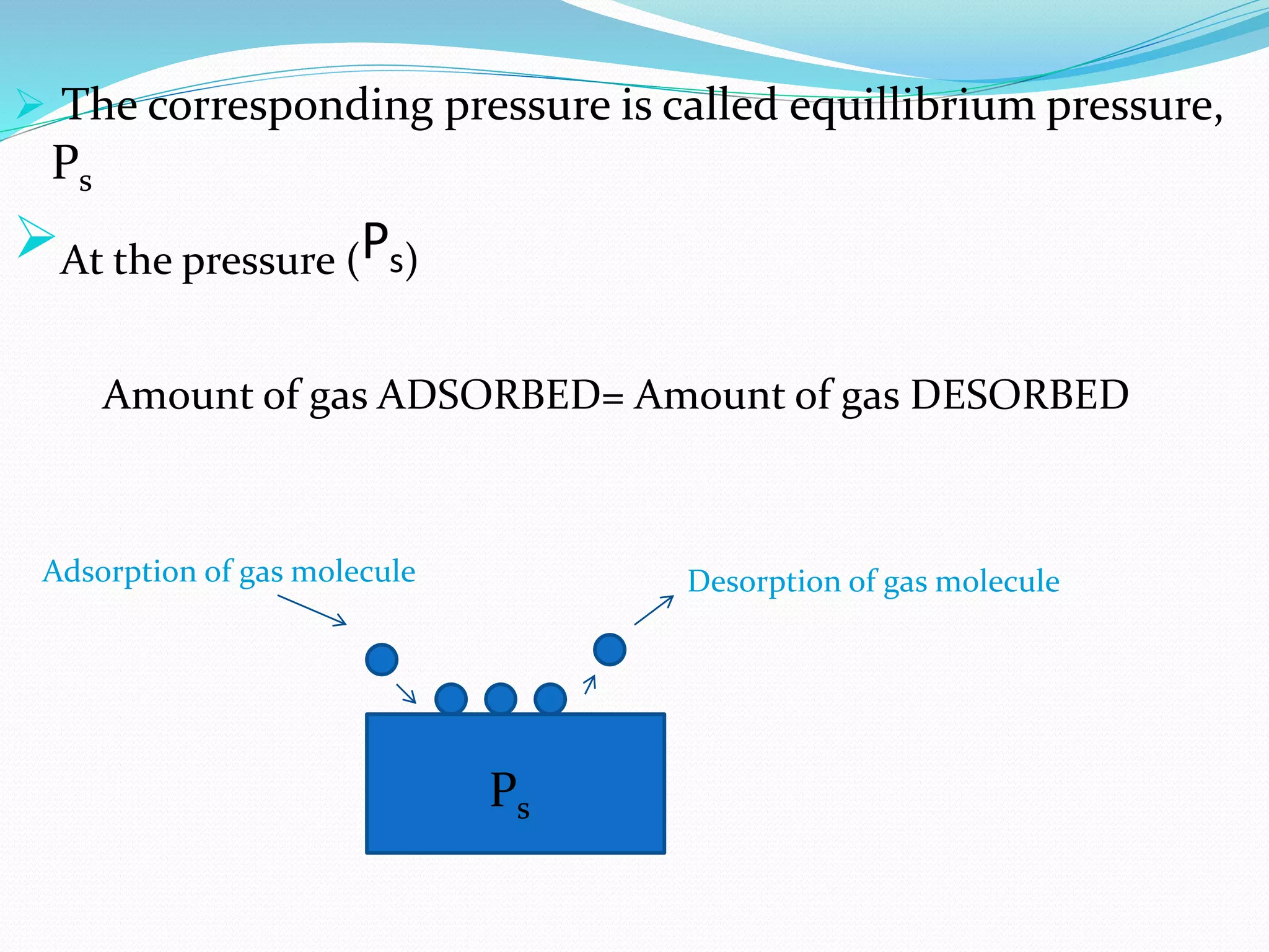 Freundlich adsorption isotherm | PPTX