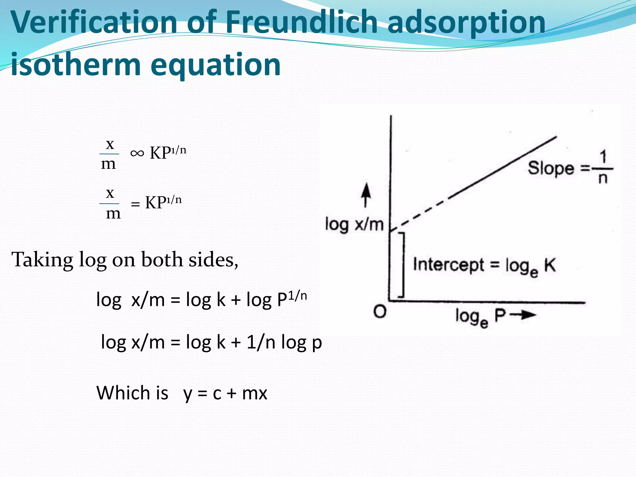 Freundlich adsorption isotherm | PPTX