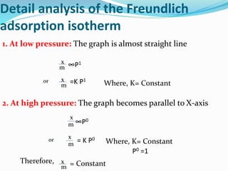 Freundlich adsorption isotherm | PPTX