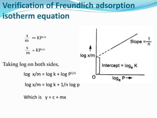 Freundlich adsorption isotherm | PPTX