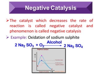 Surface chemistry | PPTX | Chemistry | Science