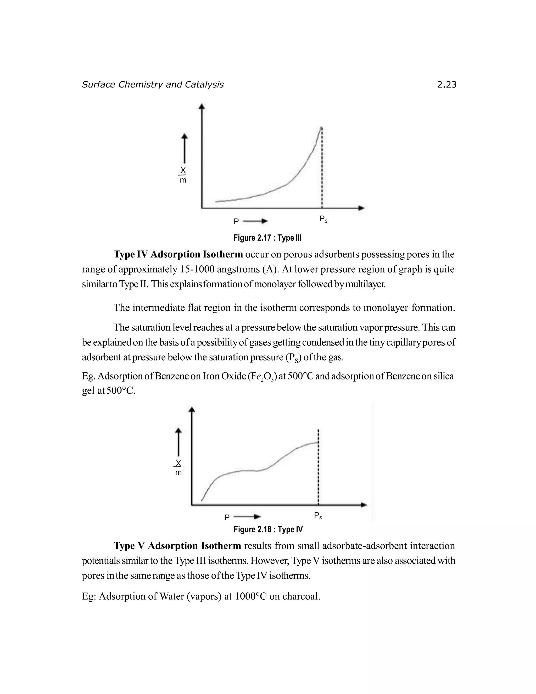Surface chemistry | PDF