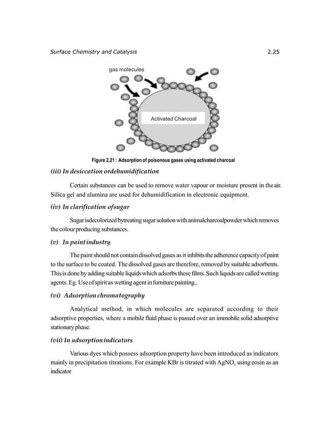 Surface chemistry | PPTX
