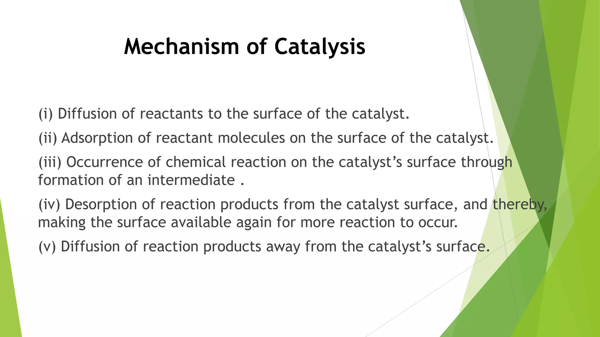 Surface chemistry, class xii | PPTX