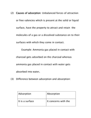 Surface Chemistry for JEE Main 2014 Preparation | PDF