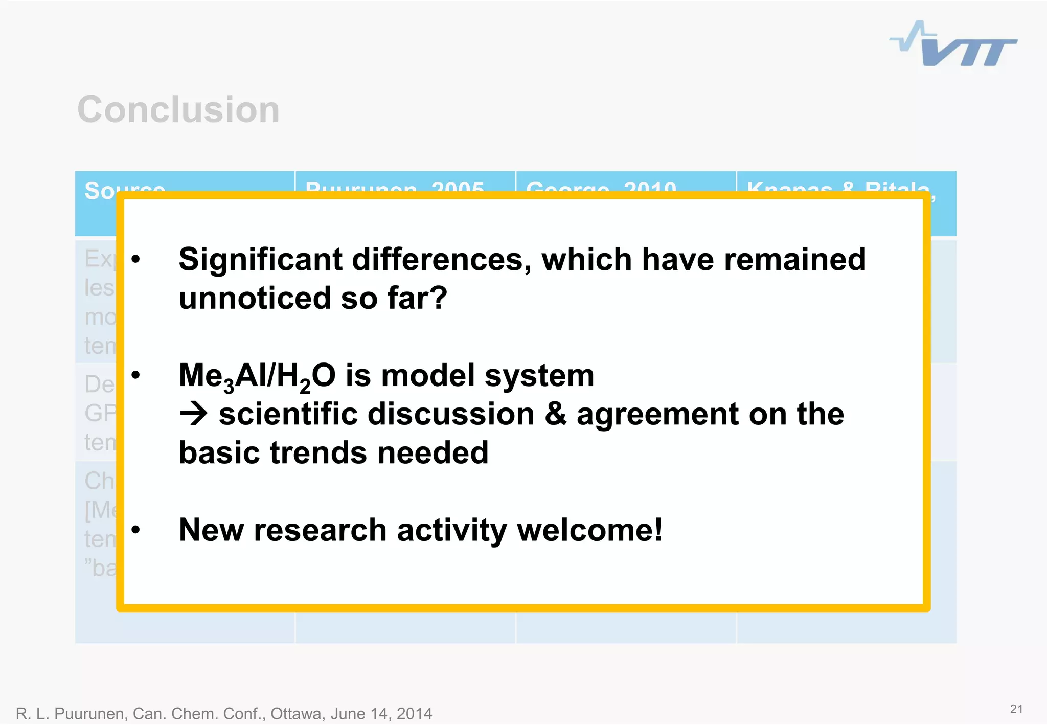 Invited talk at 98th CSC: Surface chemistry of ALD: mechanisms and ...