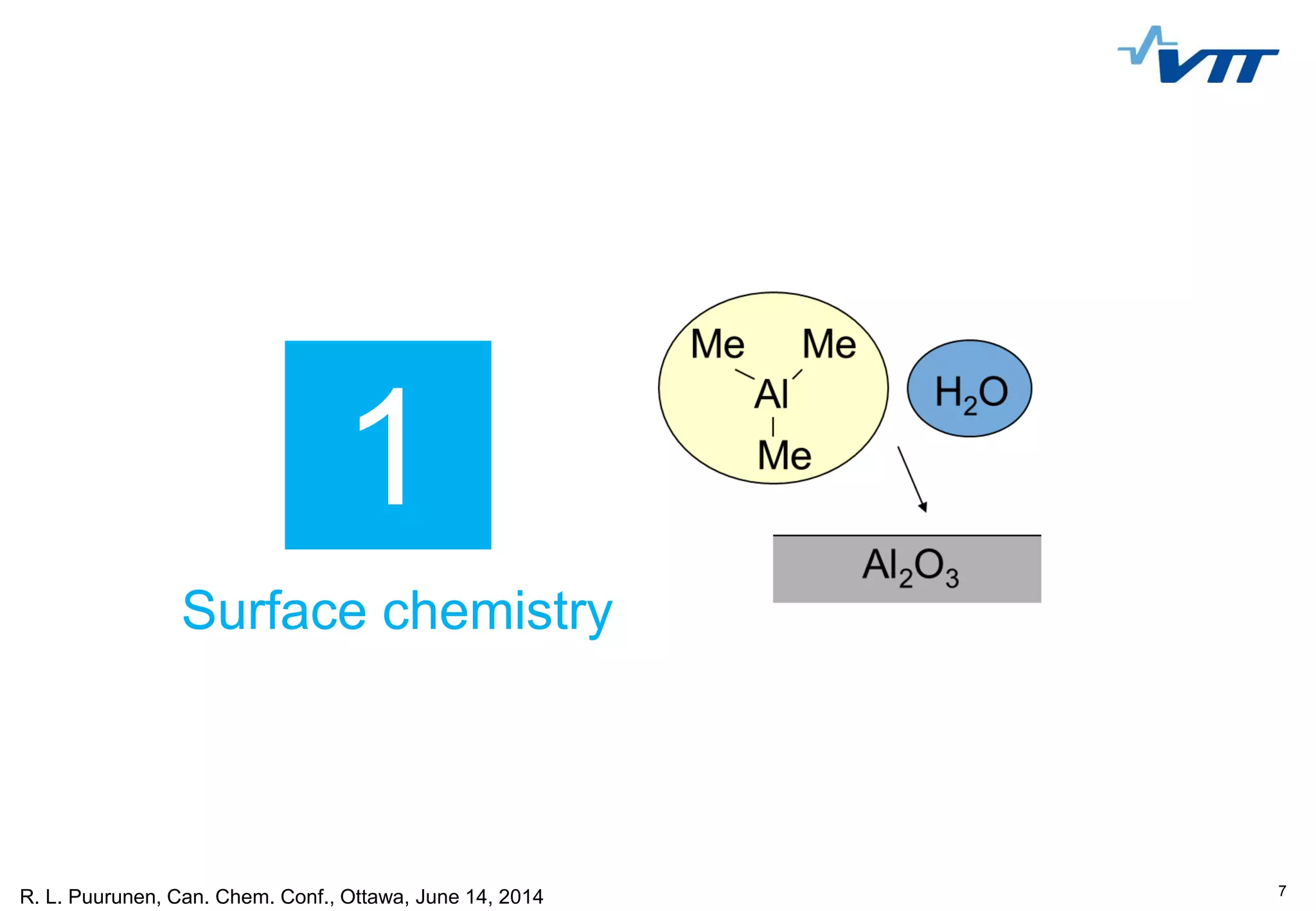 Invited talk at 98th CSC: Surface chemistry of ALD: mechanisms and ...