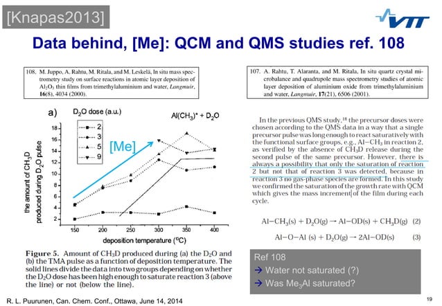 Invited talk at 98th CSC: Surface chemistry of ALD: mechanisms and ...