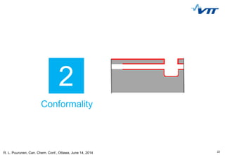 Invited talk at 98th CSC: Surface chemistry of ALD: mechanisms and ...