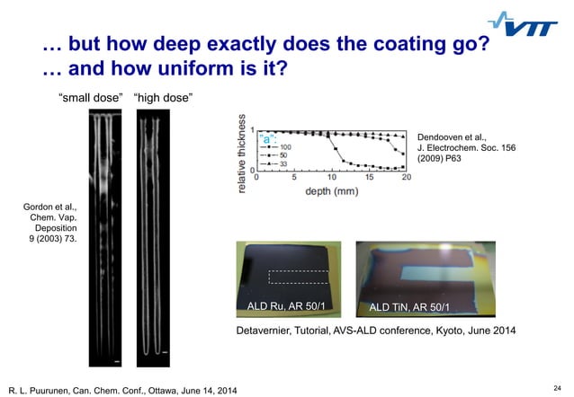 Invited talk at 98th CSC: Surface chemistry of ALD: mechanisms and ...