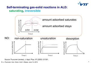 Invited talk at 98th CSC: Surface chemistry of ALD: mechanisms and ...