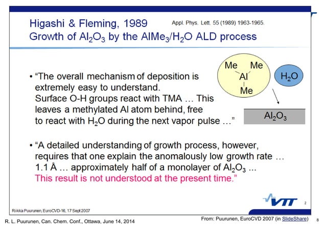 Invited talk at 98th CSC: Surface chemistry of ALD: mechanisms and ...