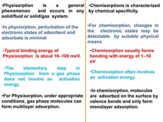 Physical adsorption, chemisorption, Freundlich’s expression, Langmuir ...