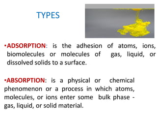 Physical adsorption, chemisorption, Freundlich’s expression, Langmuir adsorption isotherm | PPT