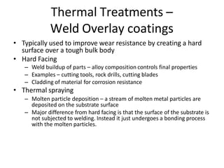 Surface Coating.pptx