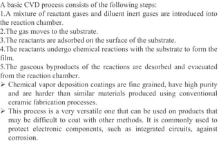 Surface Coating.pptx