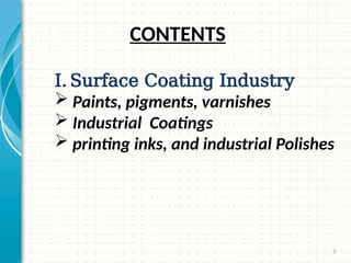 Surface coating industry eng ppt.pptx
