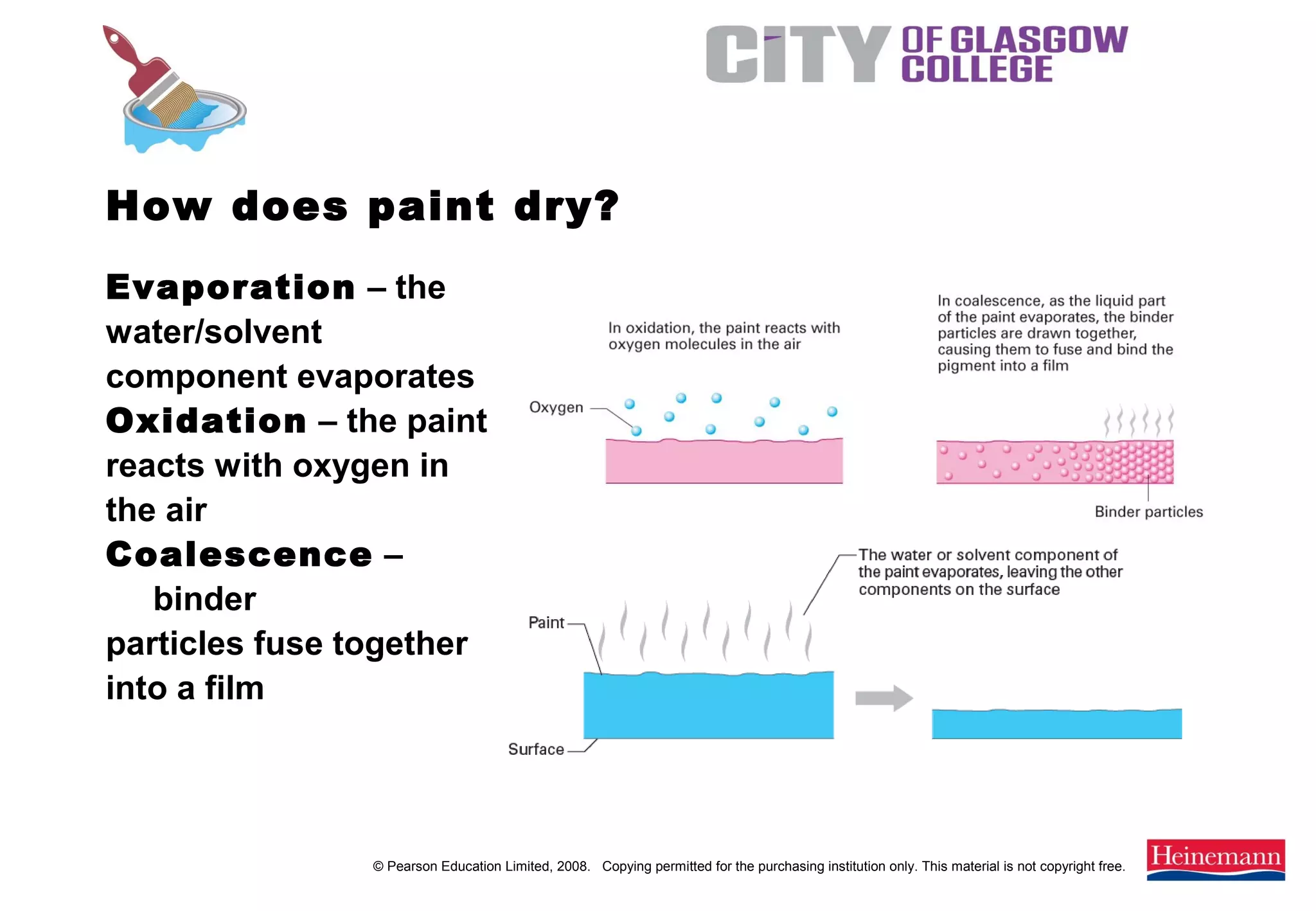 Surface coatings | PPT | Painting | Arts and Crafts