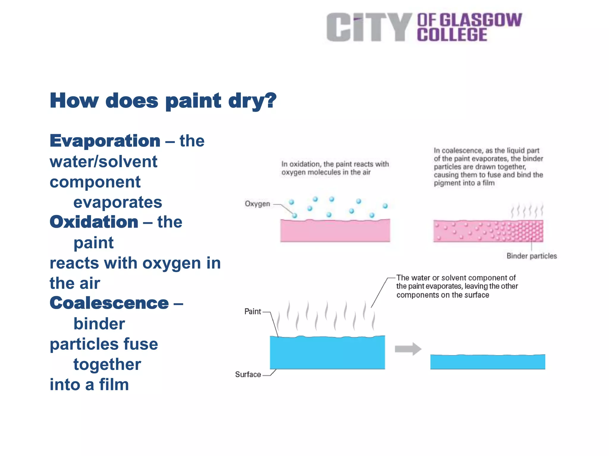 Surface coatings | PPTX