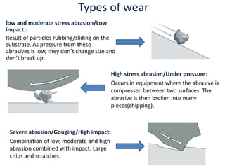 Surface coatings, hardfacing,thermal spraying | PPTX