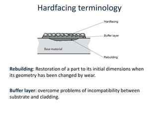 Surface coatings, hardfacing,thermal spraying | PPTX