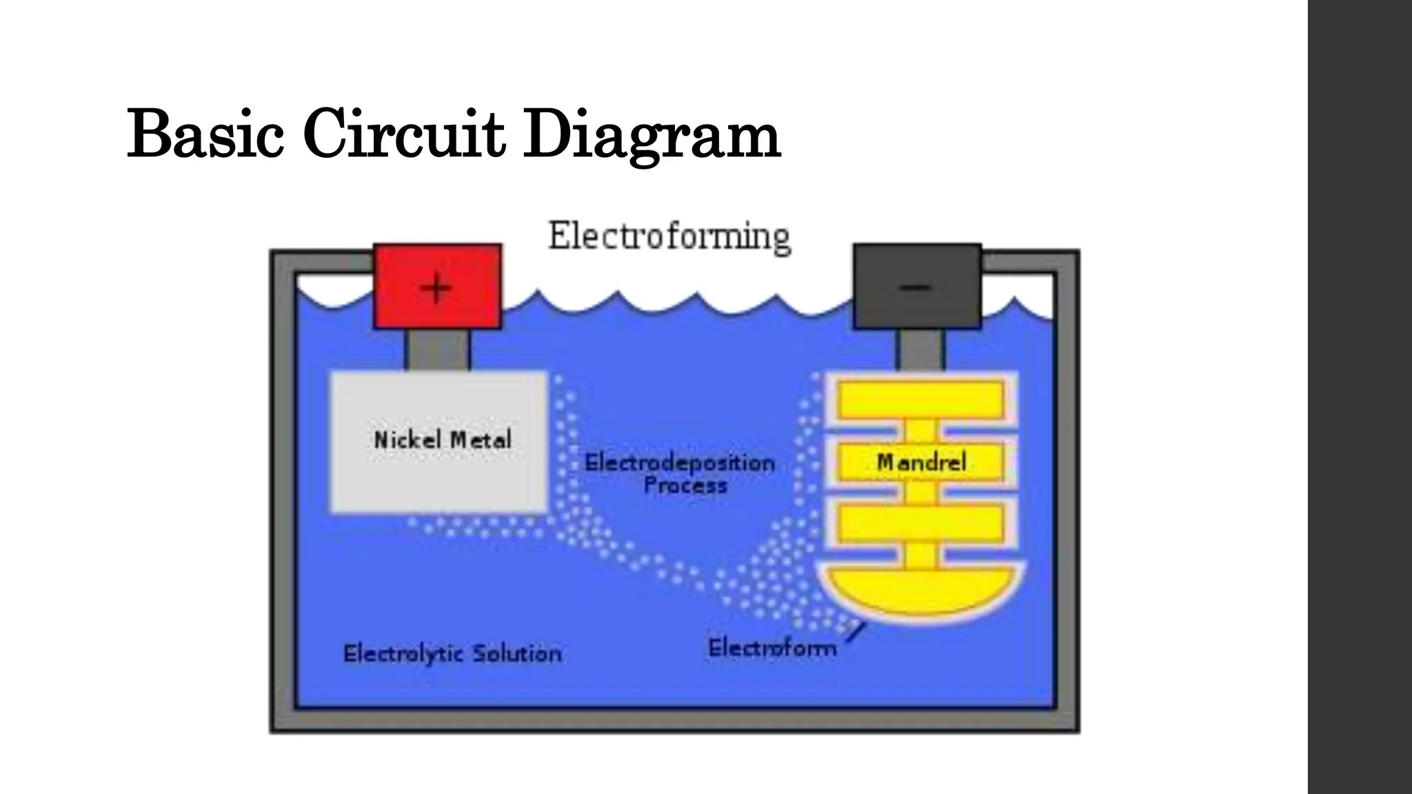 Surface coating technology mechanical engineering.pptx