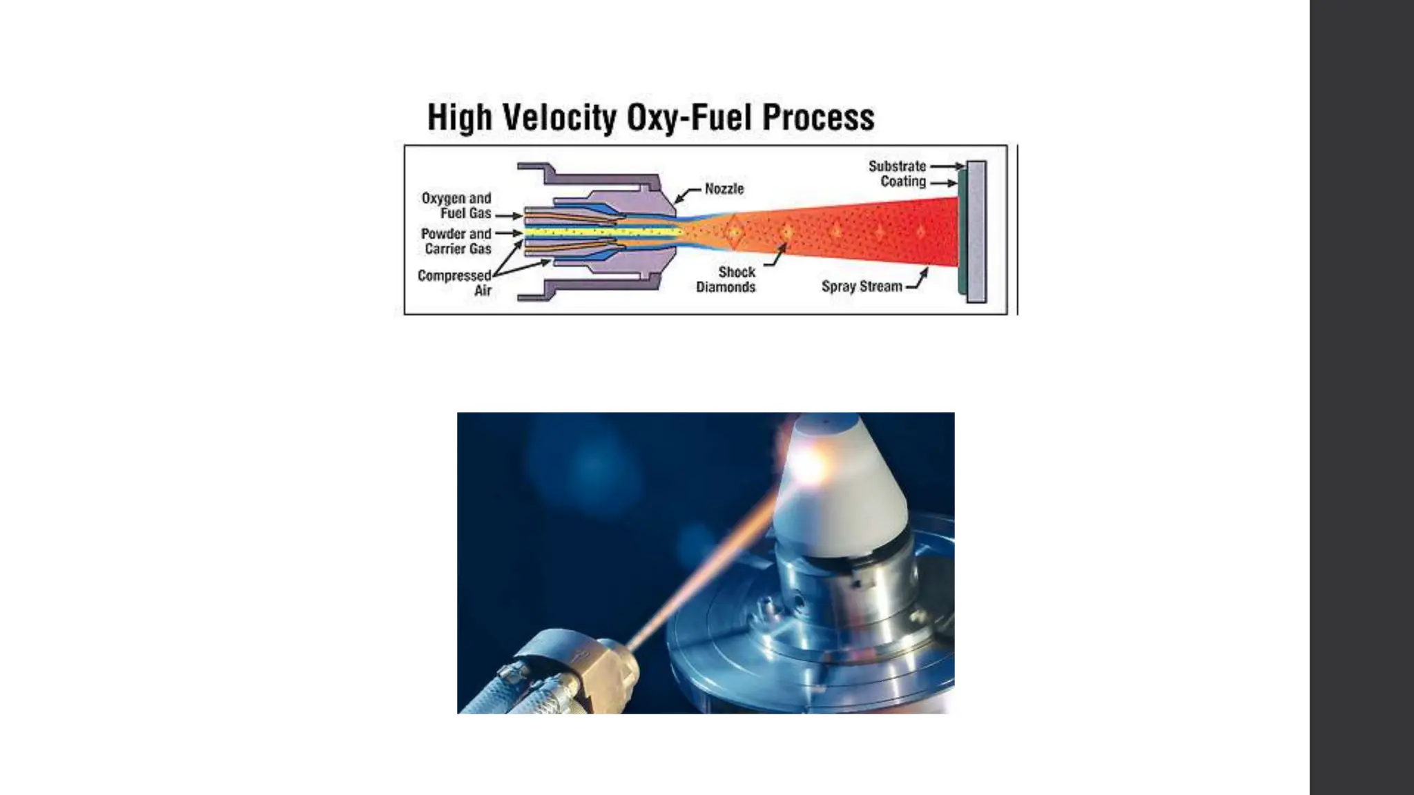 Surface coating technology mechanical engineering.pptx