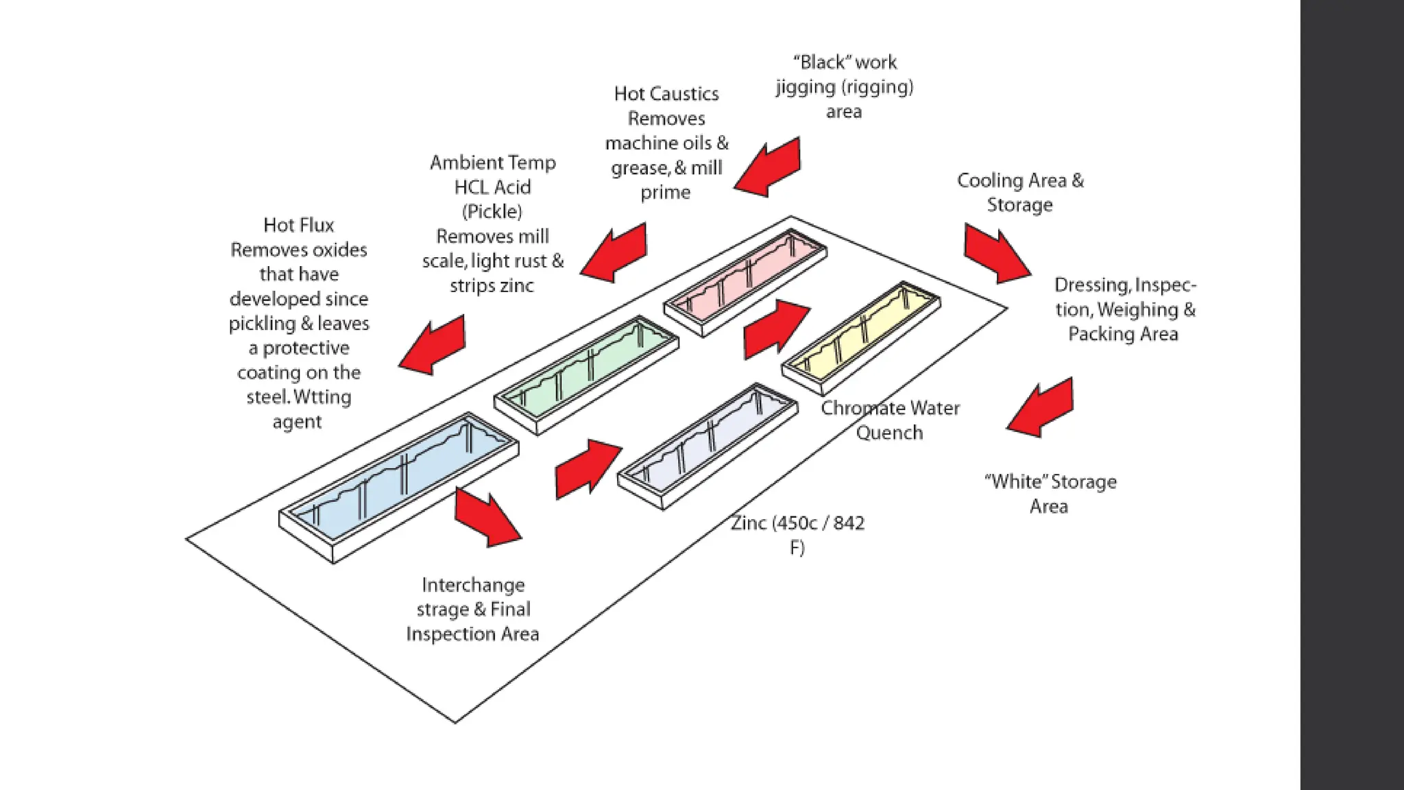 Surface coating technology mechanical engineering.pptx