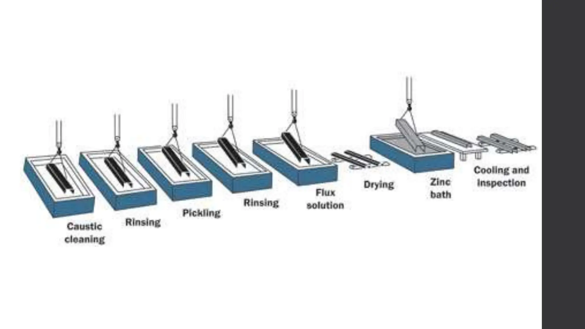 Surface coating technology mechanical engineering.pptx
