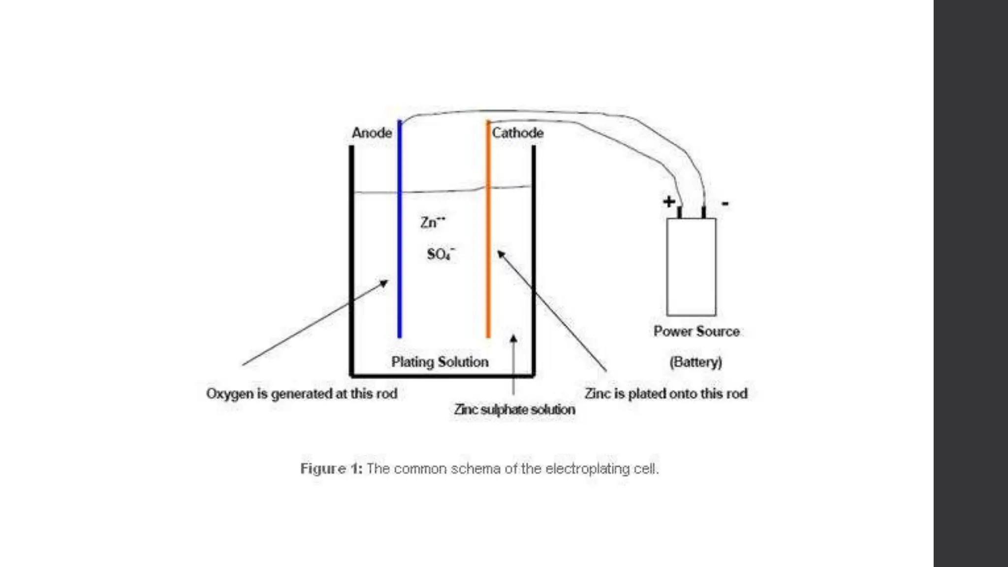 Surface coating technology mechanical engineering.pptx