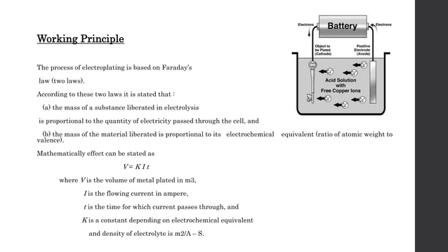 Surface coating technology mechanical engineering.pptx