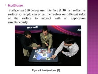 microsoft Surface computer | PPT