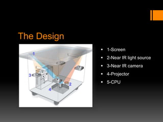 Surface Computing & Devices | PPTX
