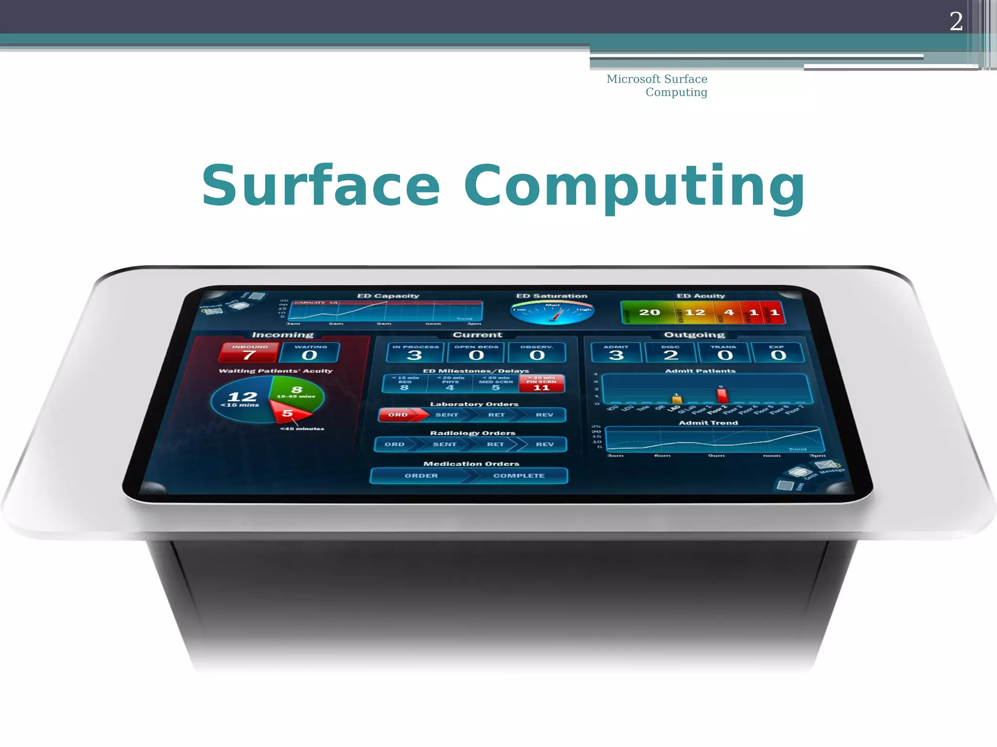 Surface computing | PDF