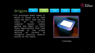 Surface computing | PPT