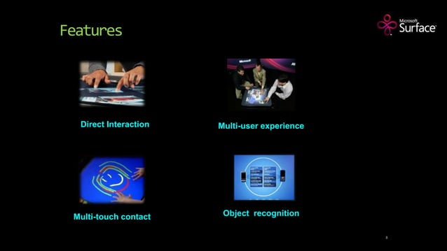 Surface computing | PPT