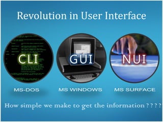 Surface computing,towards business technology | PDF