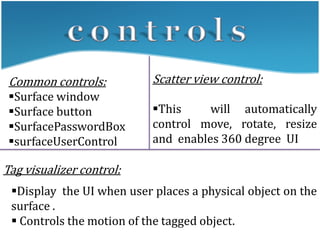 Surface computing,towards business technology | PDF