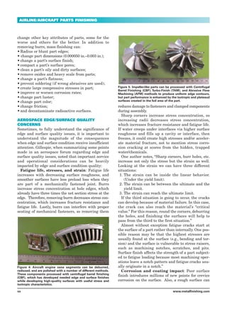 Surface condition impacts part performancwe | PDF