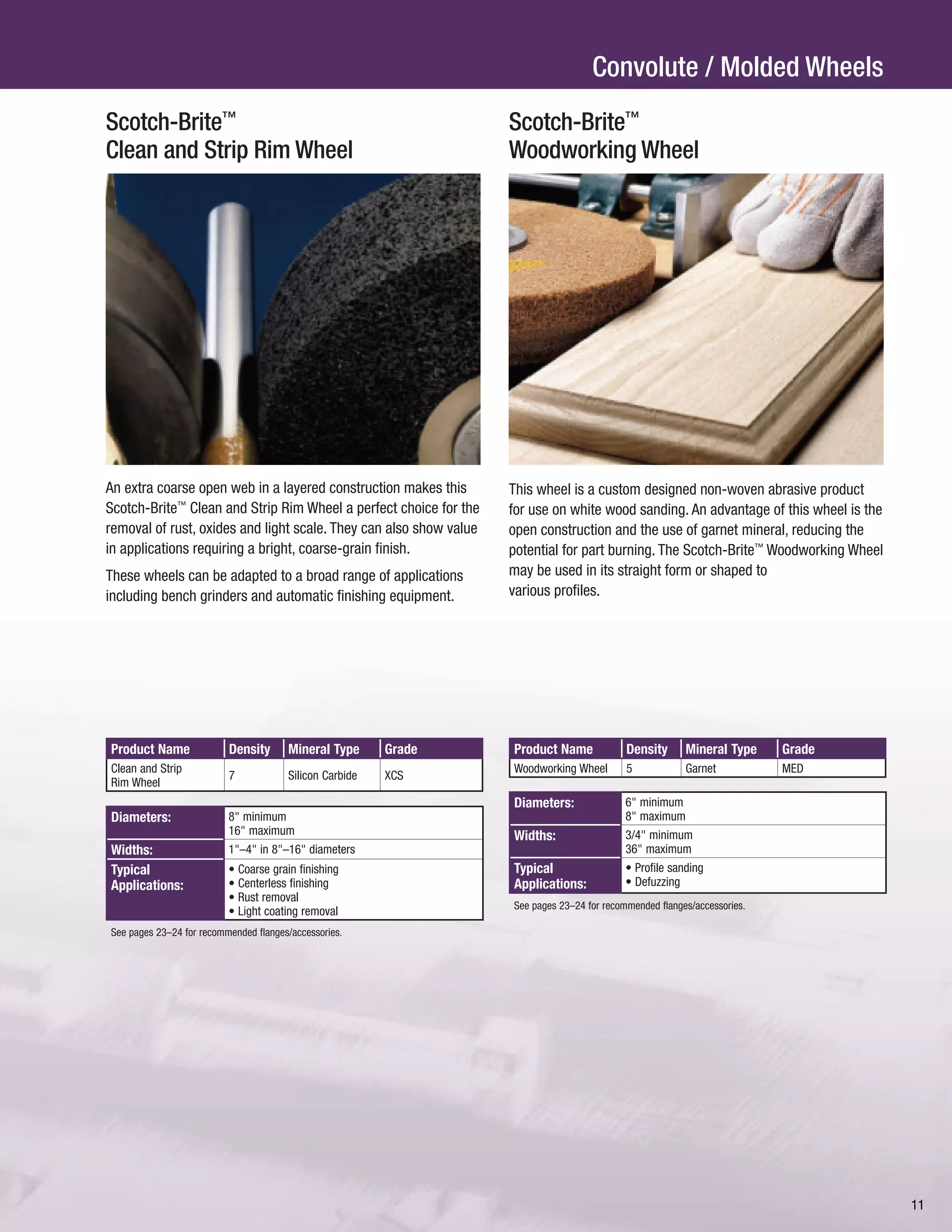 Surface conditioning wheels | PDF