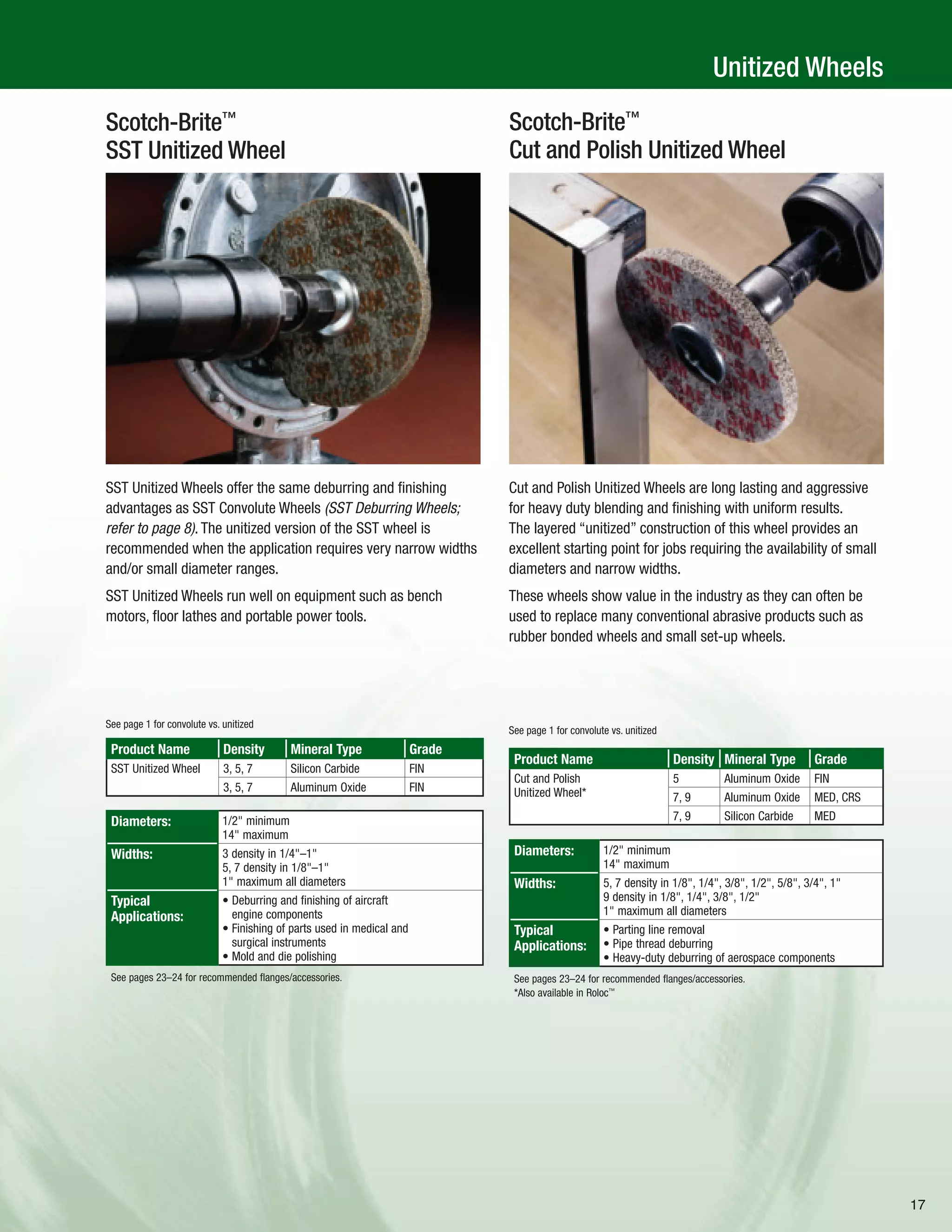 Surface conditioning wheels | PDF