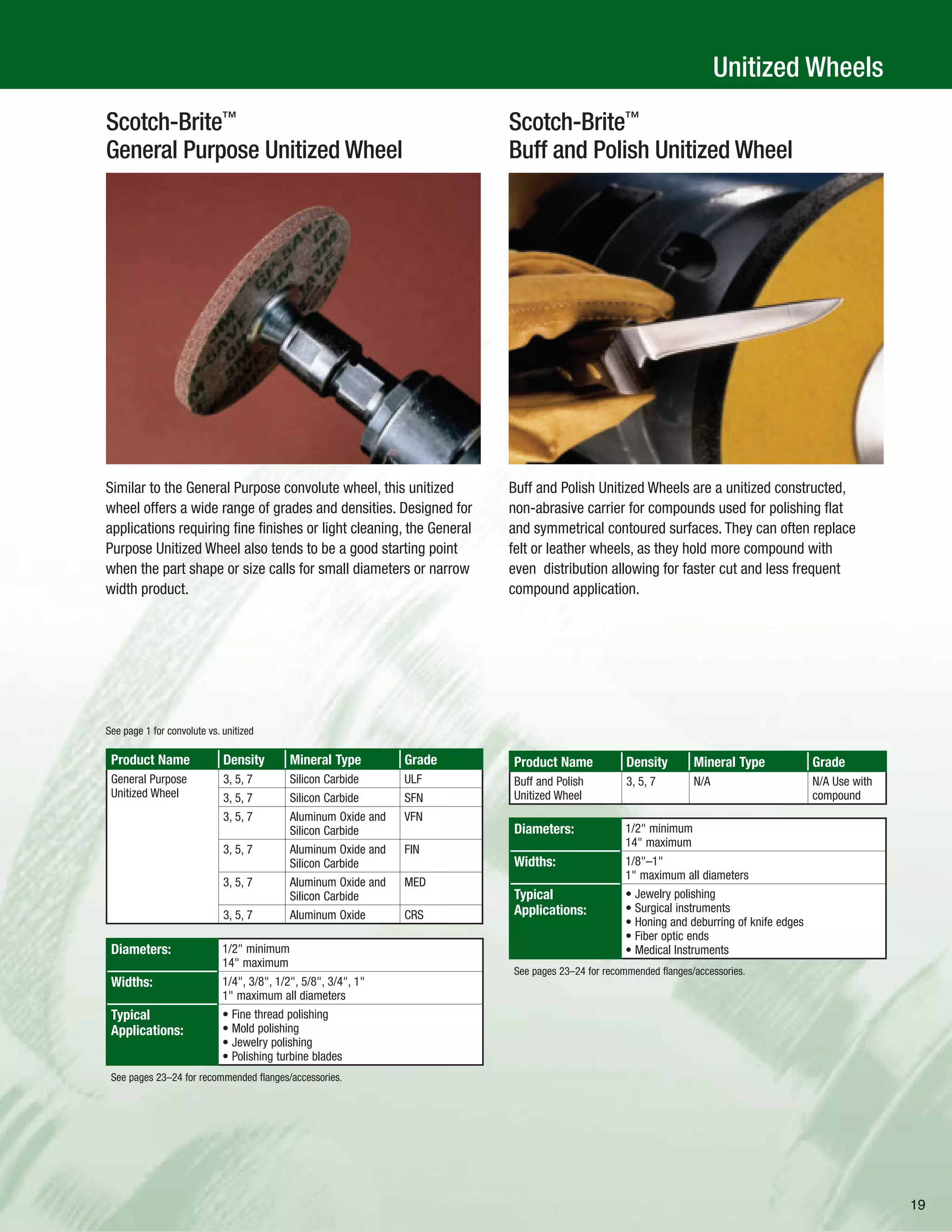 Surface conditioning wheels | PDF