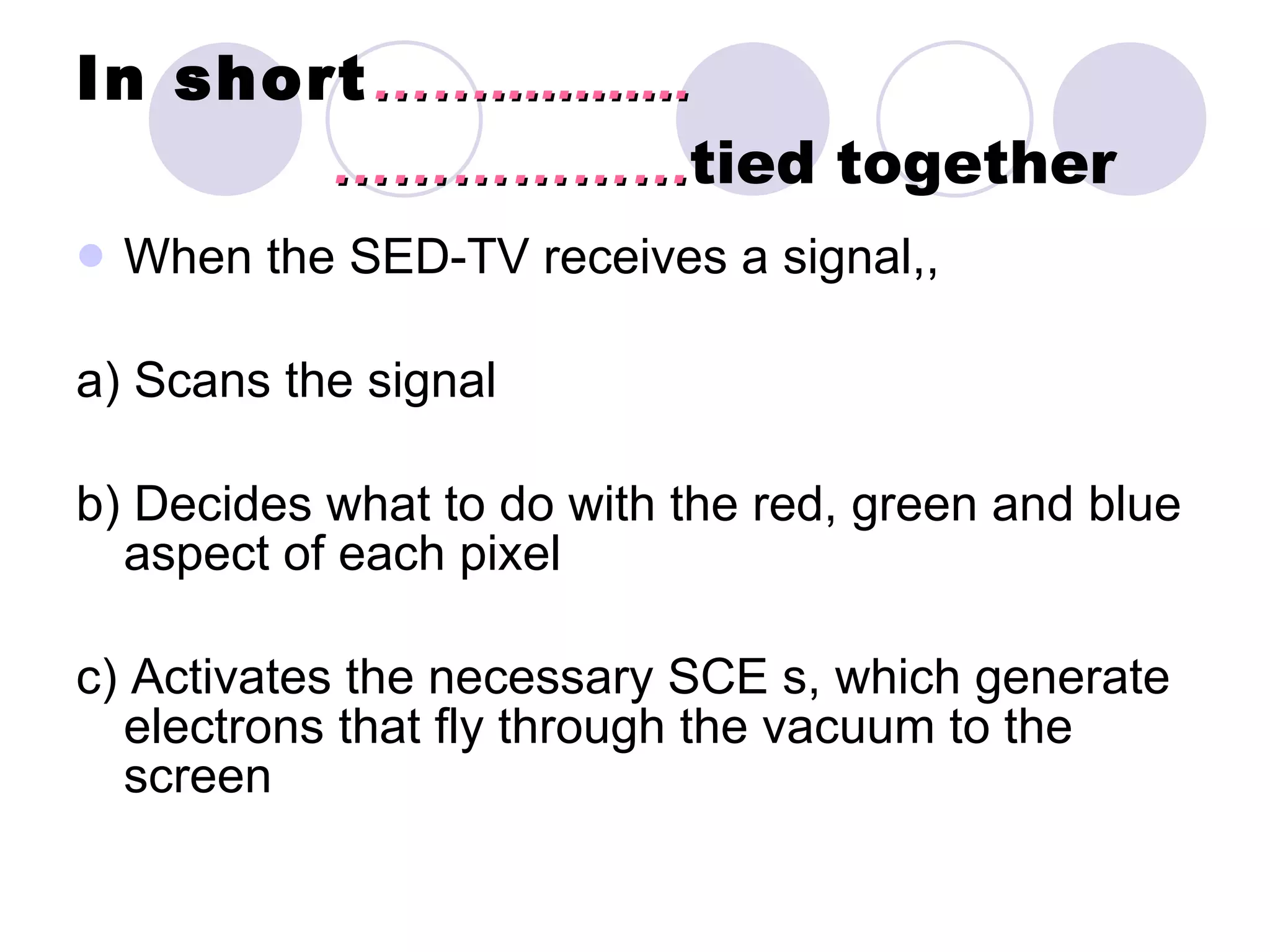 Surface Conduction Electron Emitter Display | PPT