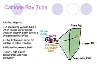 Surface Conduction Electron Emitter Display | PPT