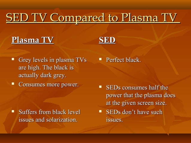 Surface conduction electron emitter display (SED) | PPT