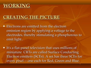 Surface conduction electron emitter display (SED) | PPT
